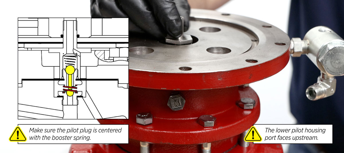 Low Pressure Back Pressure Regulator Maintenance with Kimray Repair Kit | Kimray